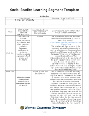 [Solved] what are the 4 dimensions of a social studies lesson plan ...