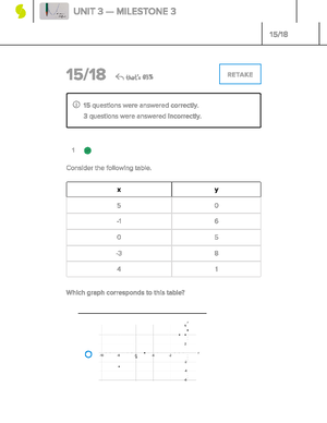 [Solved] Find the intercepts and graph the equation by plotting points ...