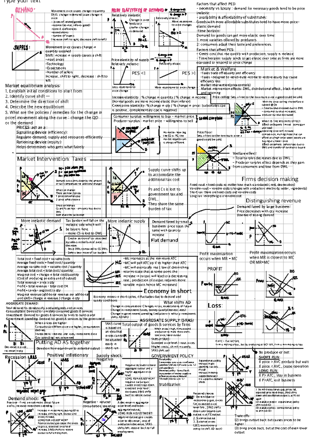 Econ Cheat Sheet: Key Concepts from Earlier Chapters - Studocu