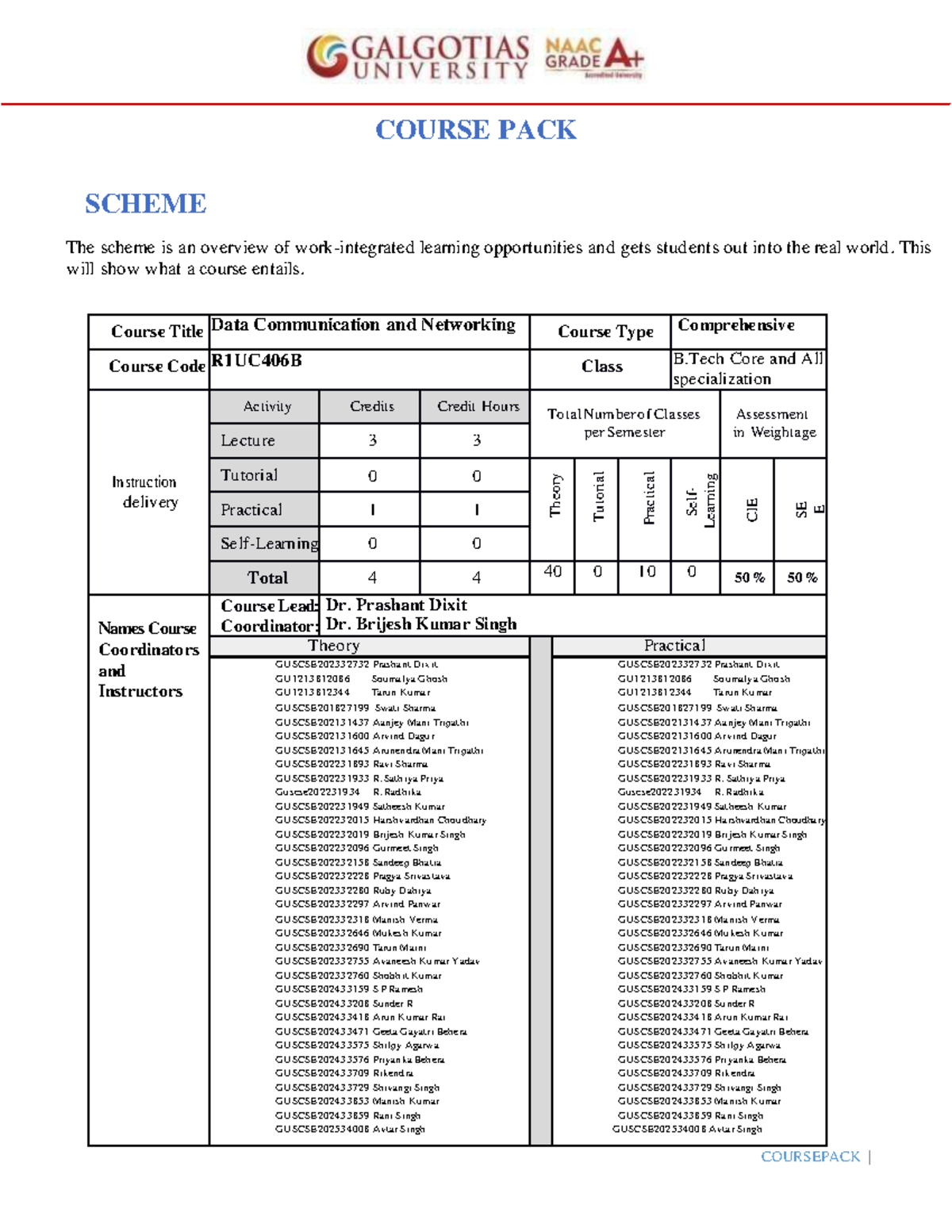Course Pack Overview for Data Communication and Networking (R1UC406B ...