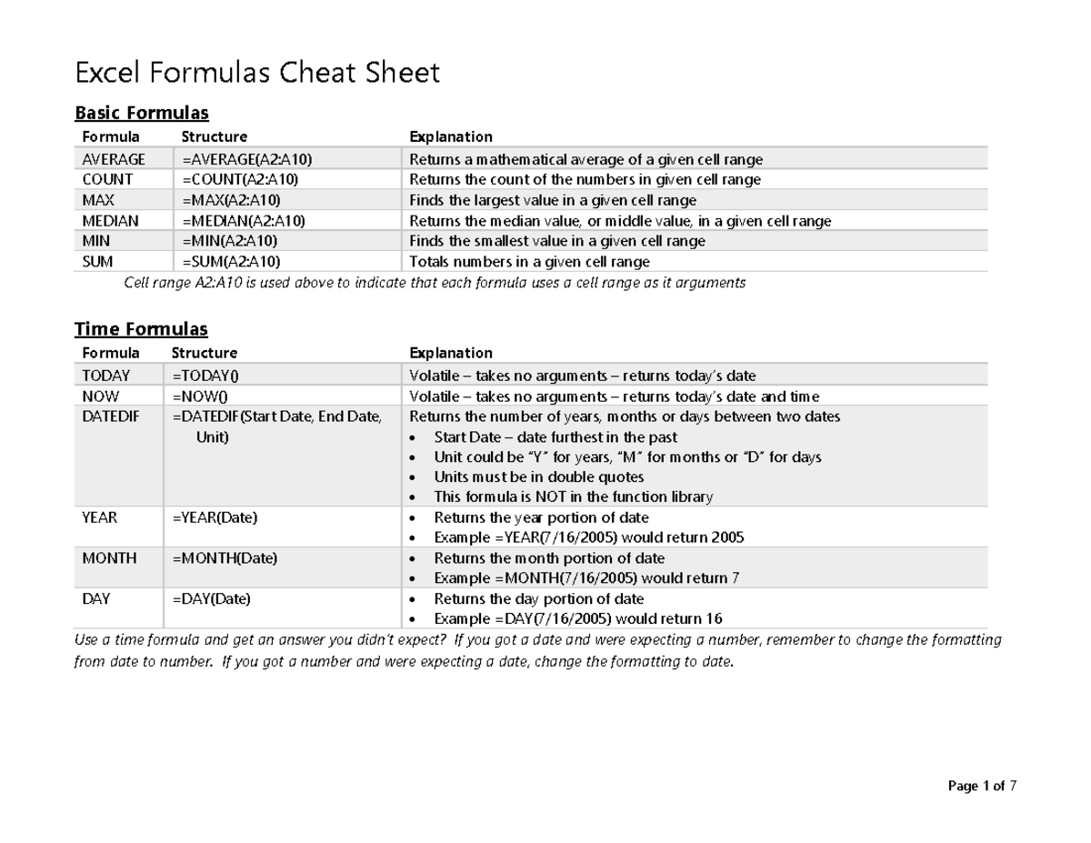 Formulas - excel functions - Basic Formulas Formula Structure ...