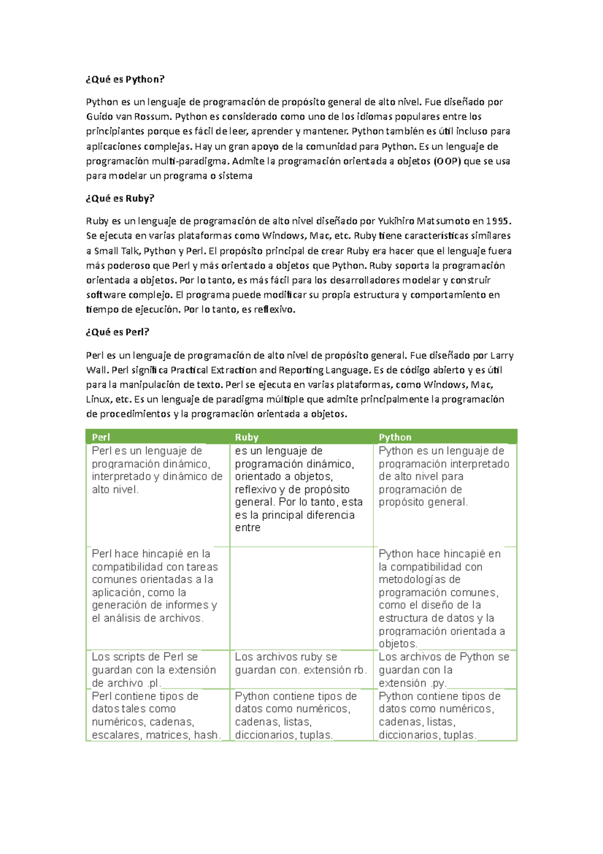 Diferencias de Python Ruby y Perl - ¿Qué es Python? Python es un ...