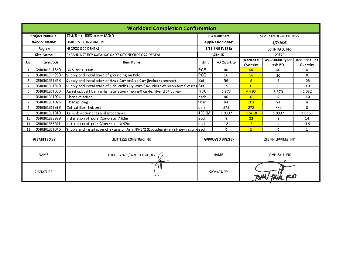 WCC of 29170 Cabahug ST BGY Cabahug Cadiz CITY Negros Occidental - 菲律宾 ...