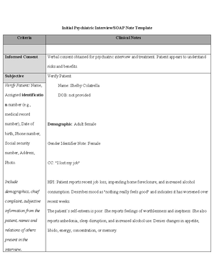 NU611 Unit 7 DT SOAP Note - Carla Hawkins week 7 discussion Professor T ...