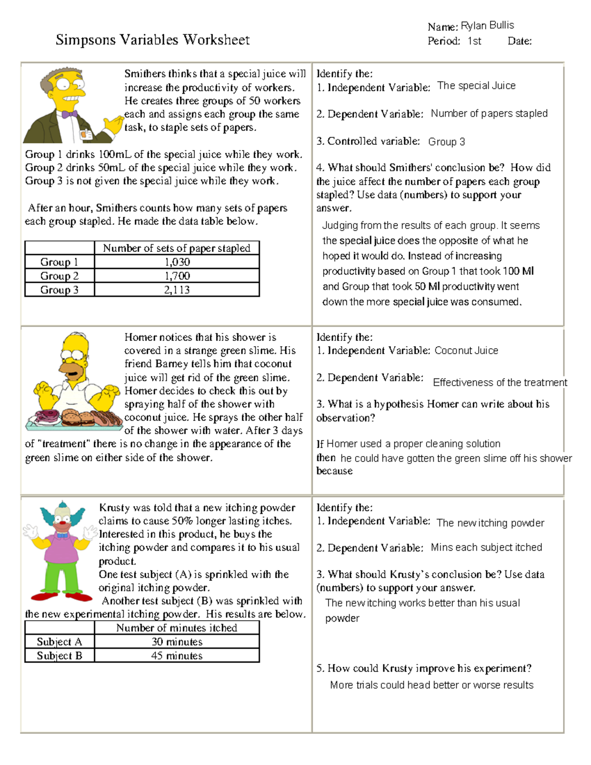 Kami Export - Rylan Bullis - Simpsons Variables - Name: Simpsons ...