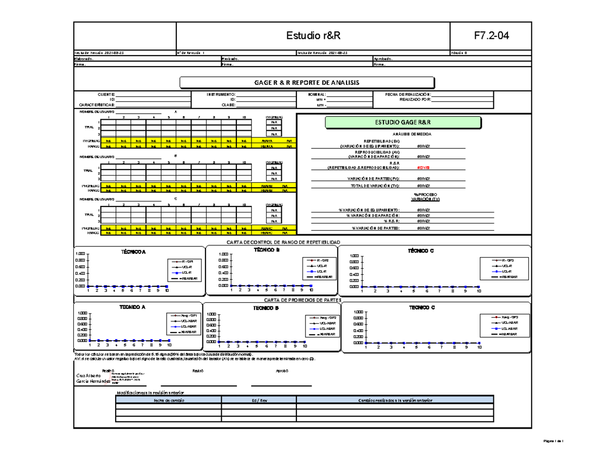 Análisis de Repetibilidad y Reproducibilidad (R&R) - CALIDAD - Studocu