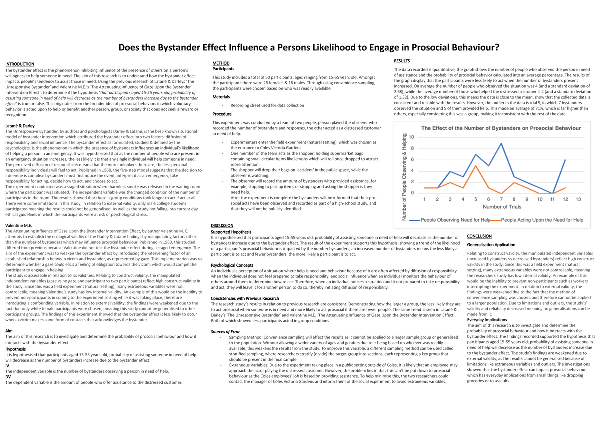 Psychology 101: Bystander Effect and Prosocial Behavior Research Poster ...