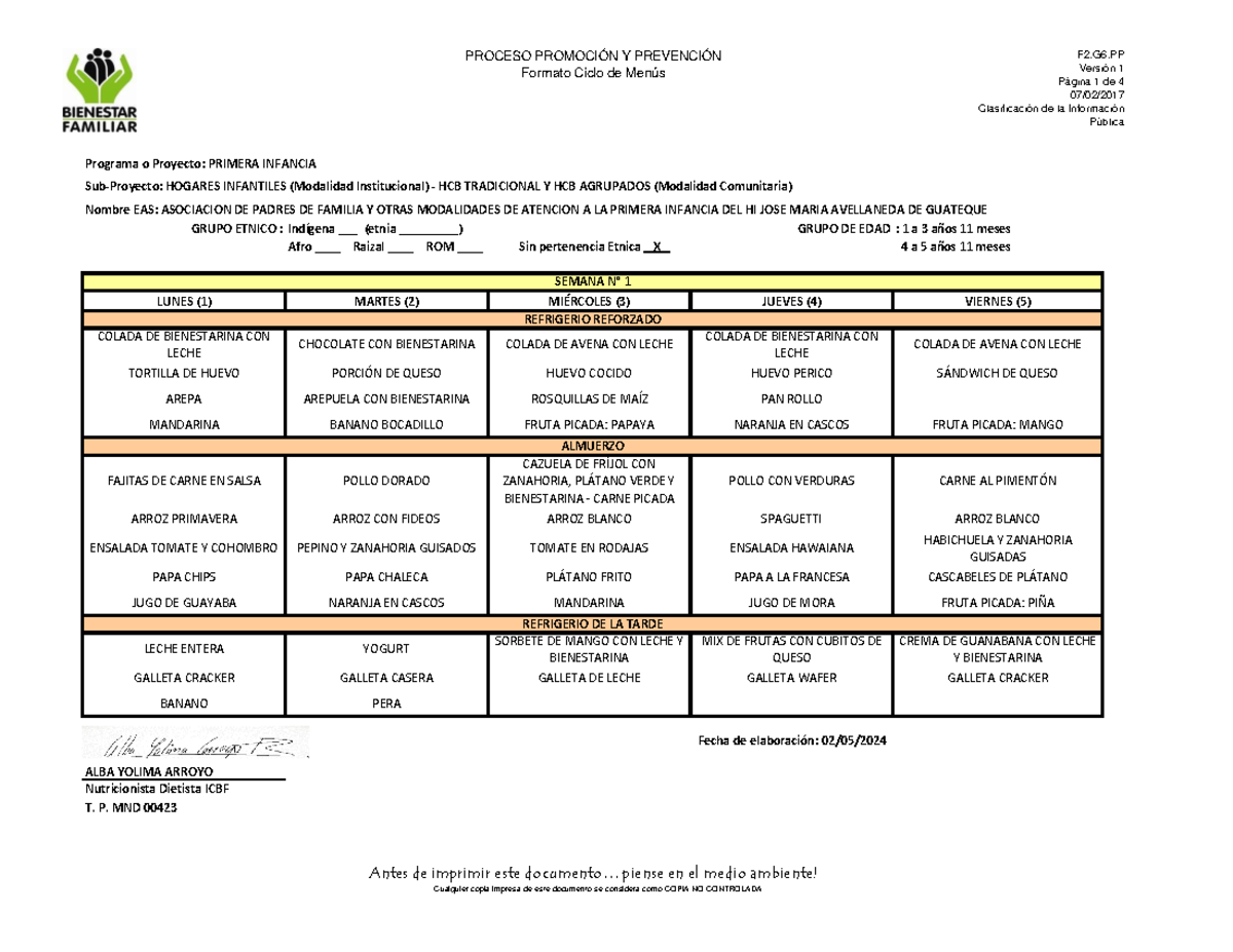 Formatos Ciclos DE Menús 2024 - PROCESO PROMOCIÓN Y PREVENCIÓN Formato ...