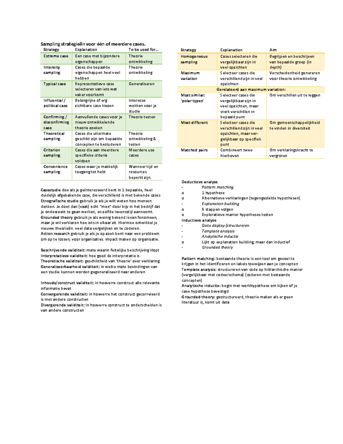 KWALO handige tabelletjes - Sampling strategieën voor één of meerdere ...