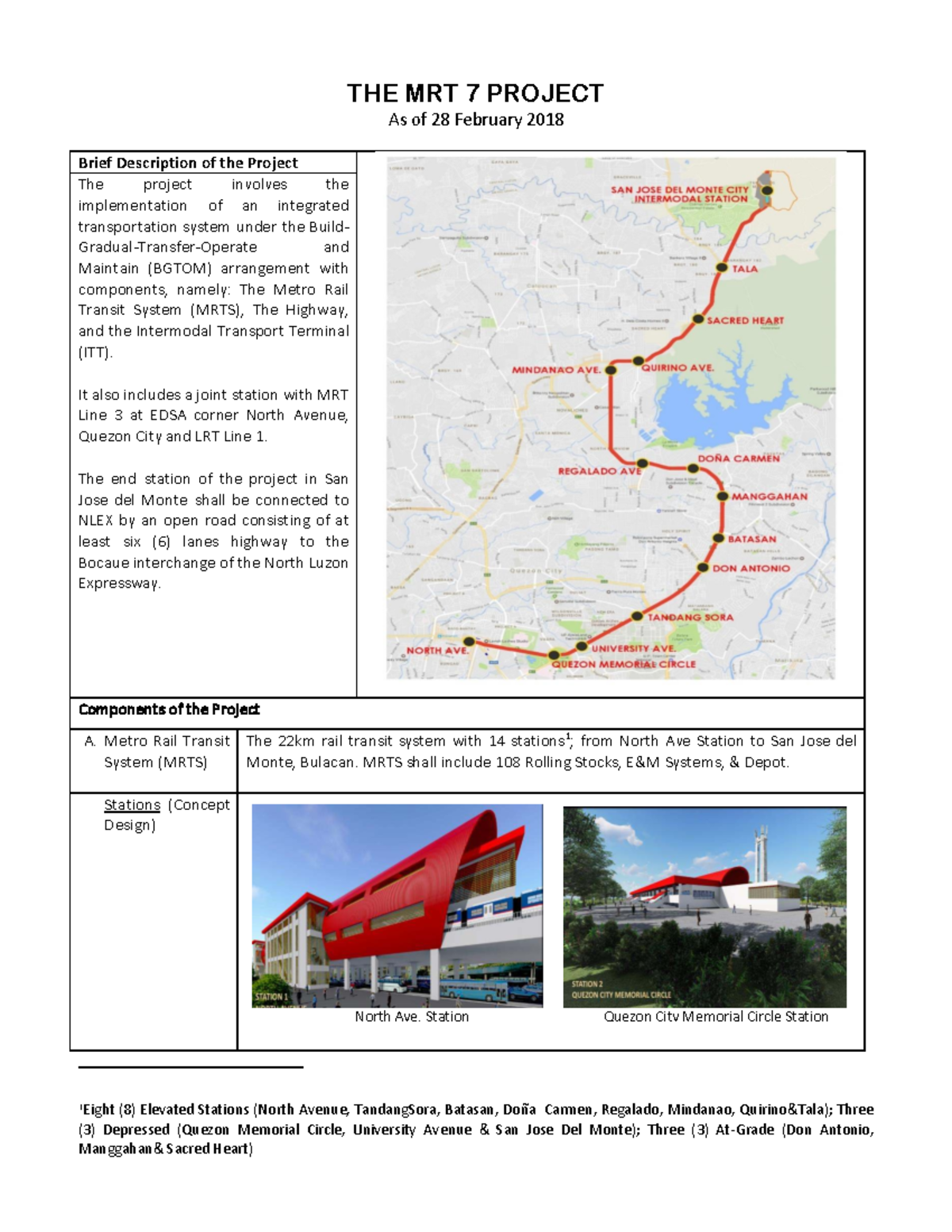 MRT 7 Project Overview and Updates as of February 2018 - Studocu