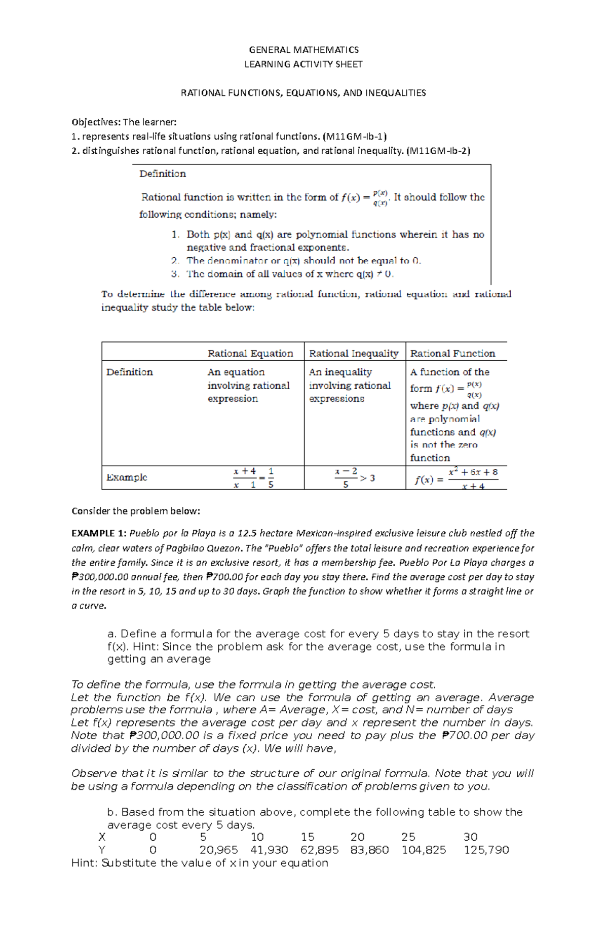 LAS- M11GM Rational Functions, Equations, and Inequalities Guide - Studocu