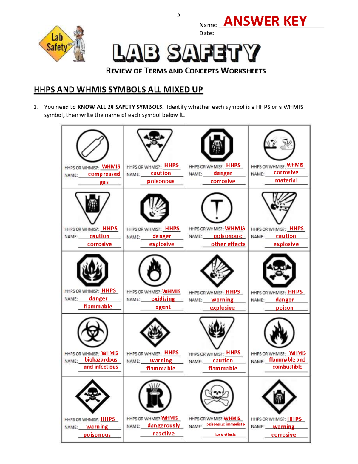 01ans Lab Safety - Worksheet - Name ...