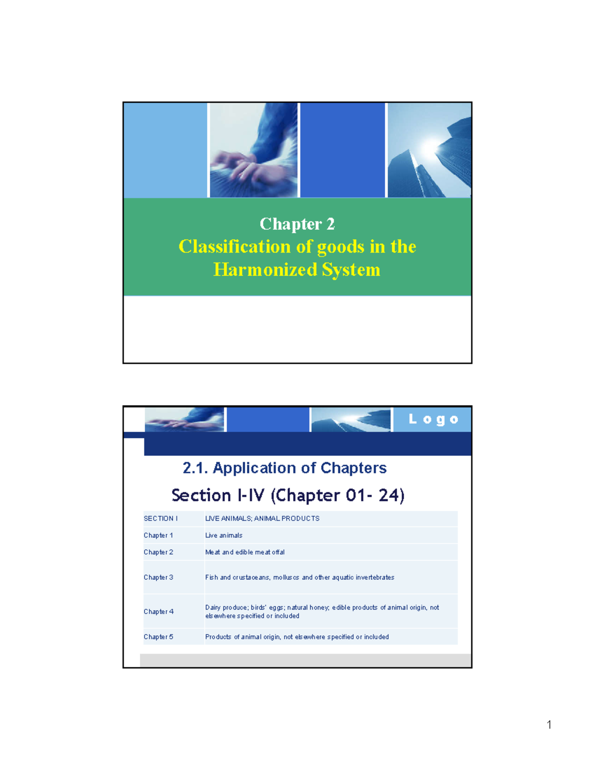 Chapter 2 - Classification of Goods in the Harmonized System ...