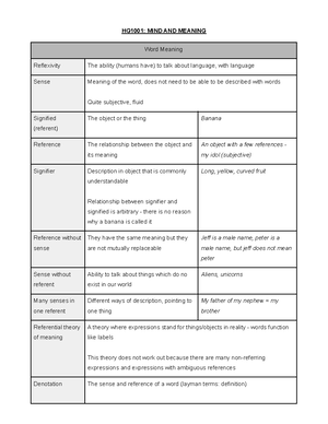 Mind and Meaning Lec 9 Notes - Mental Dictionary Lecture Outline How ...