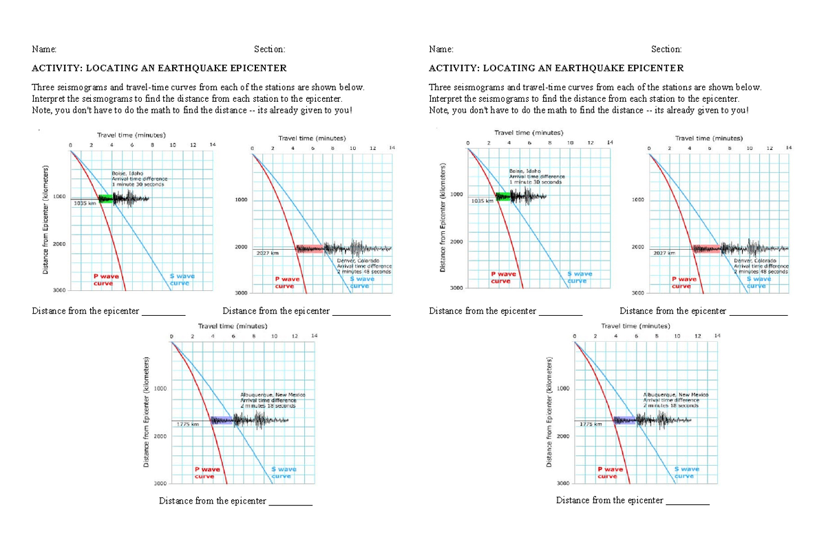 ACTIVITY: Locating an Earthquake Epicenter Analysis - Studocu
