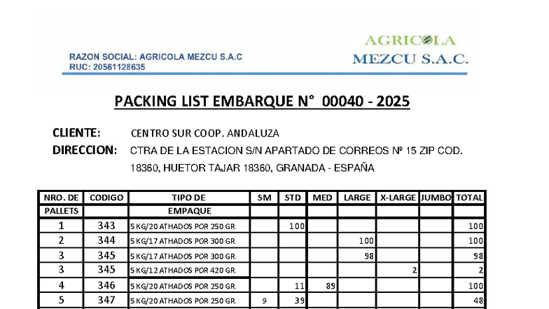 Packing List Embarque N° 00040 - Centro Sur Coop. 2025 - Studocu