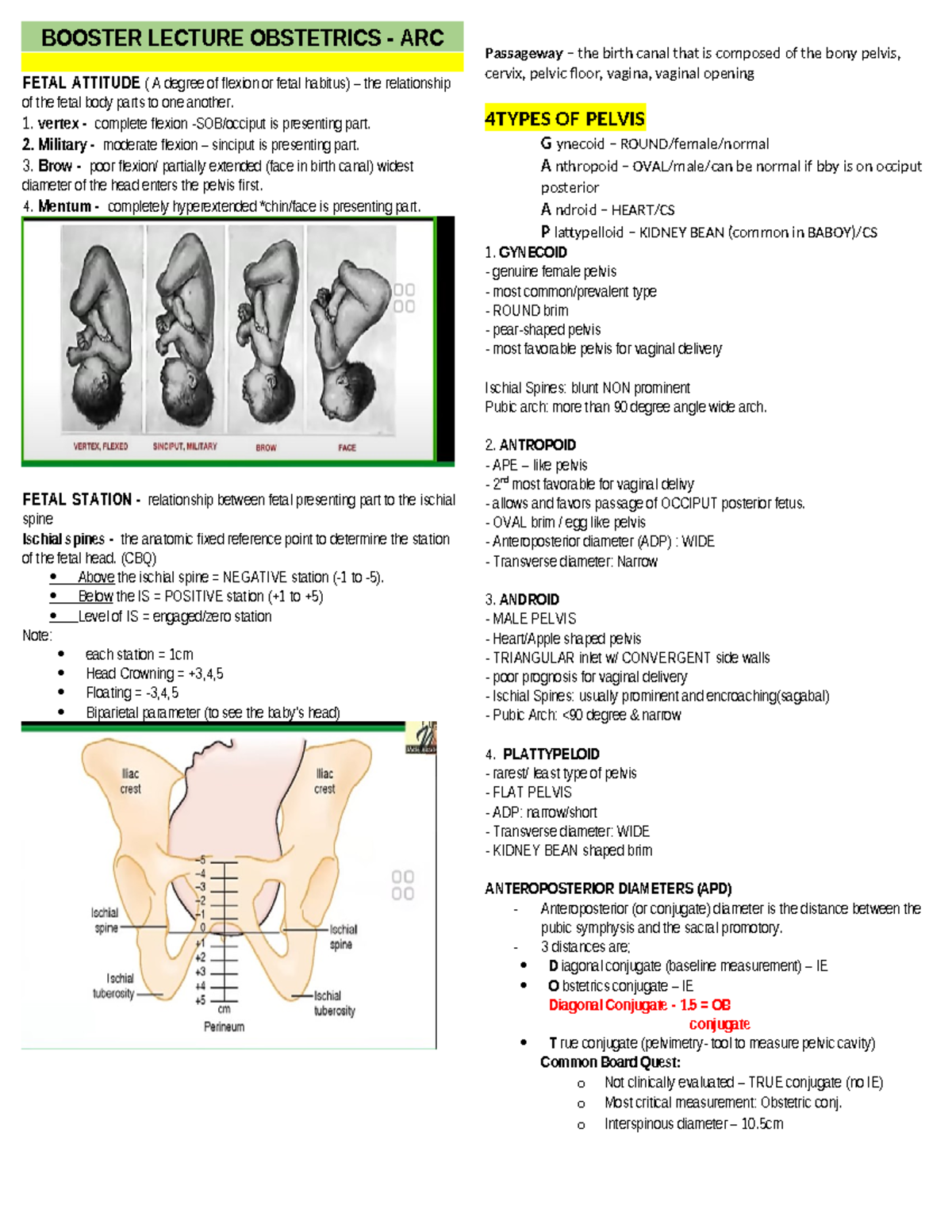 BOOSTER LECTURE OBSTETRICS: Fetal Attitude & Pelvic Types - Studocu
