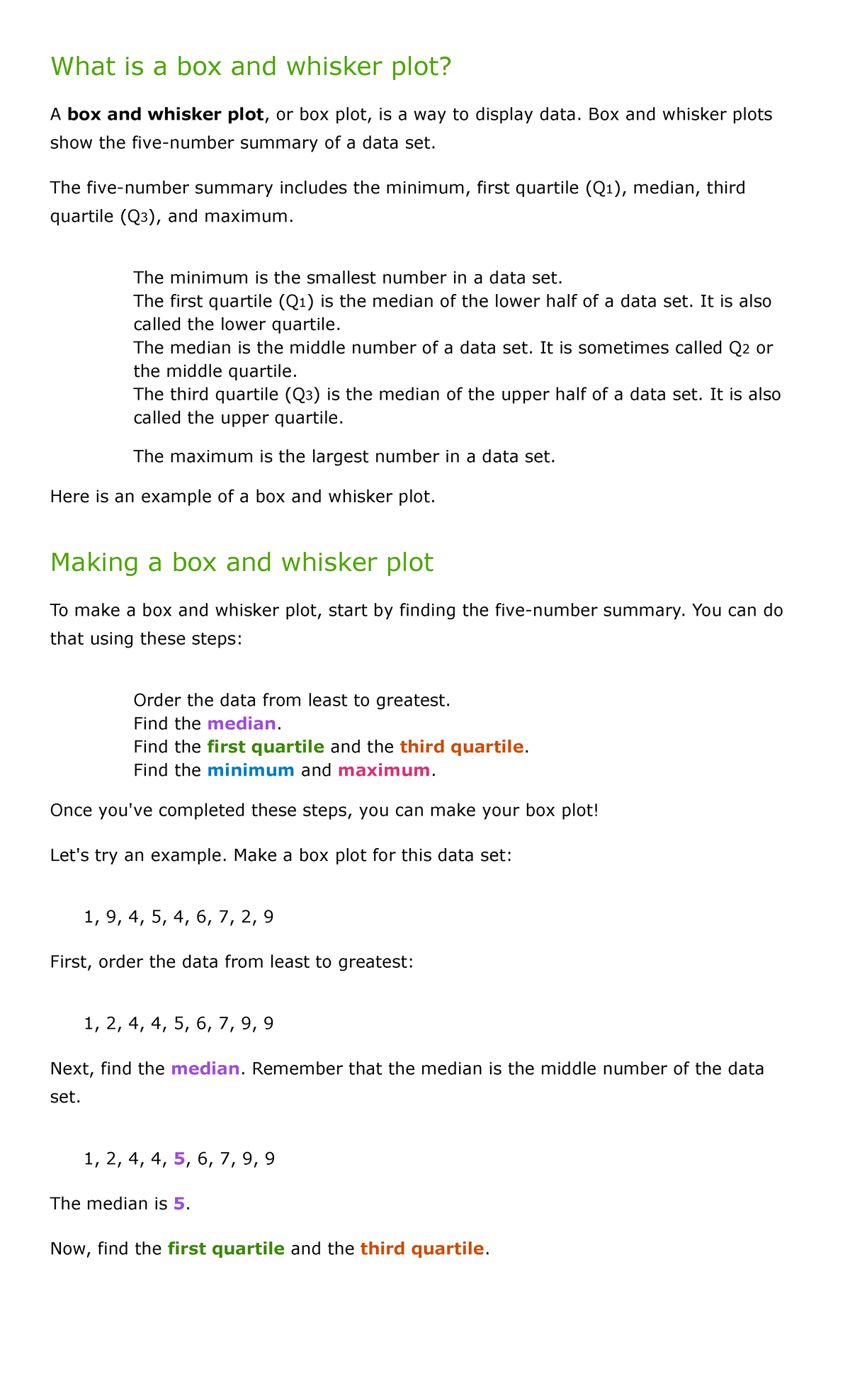 Understanding Box and Whisker Plots: Creation and Data Summary ...