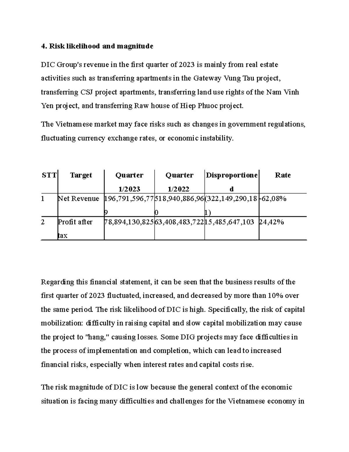 Likelihood-magnitude - 4. Risk likelihood and magnitude DIC Group's ...
