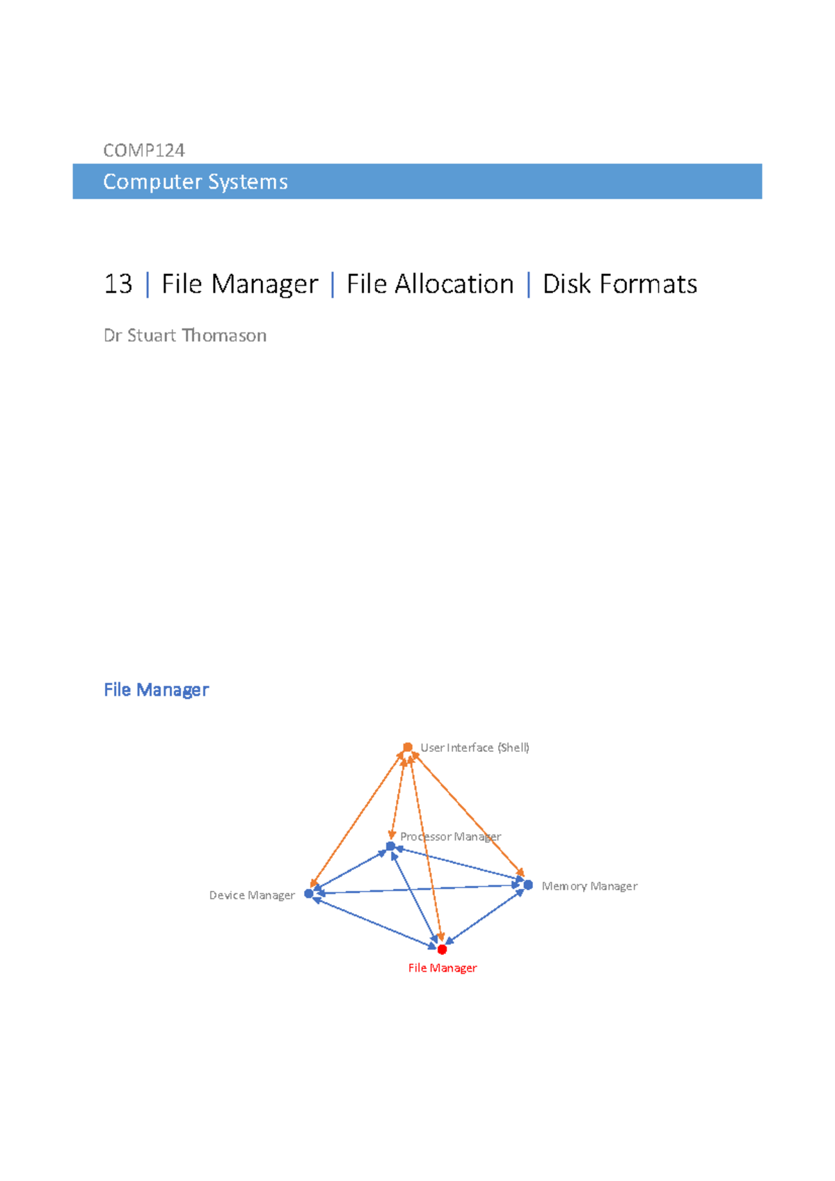 COMP124 Lecture: File Management and Disk Formats - Studocu