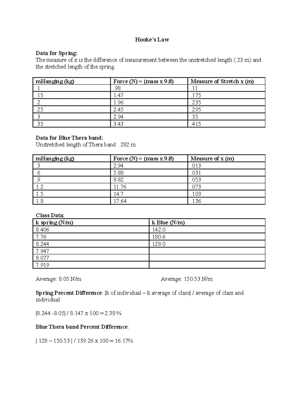 Balancing Act Mini Lab - Answer Key & Understanding Guide (PHET) - Studocu