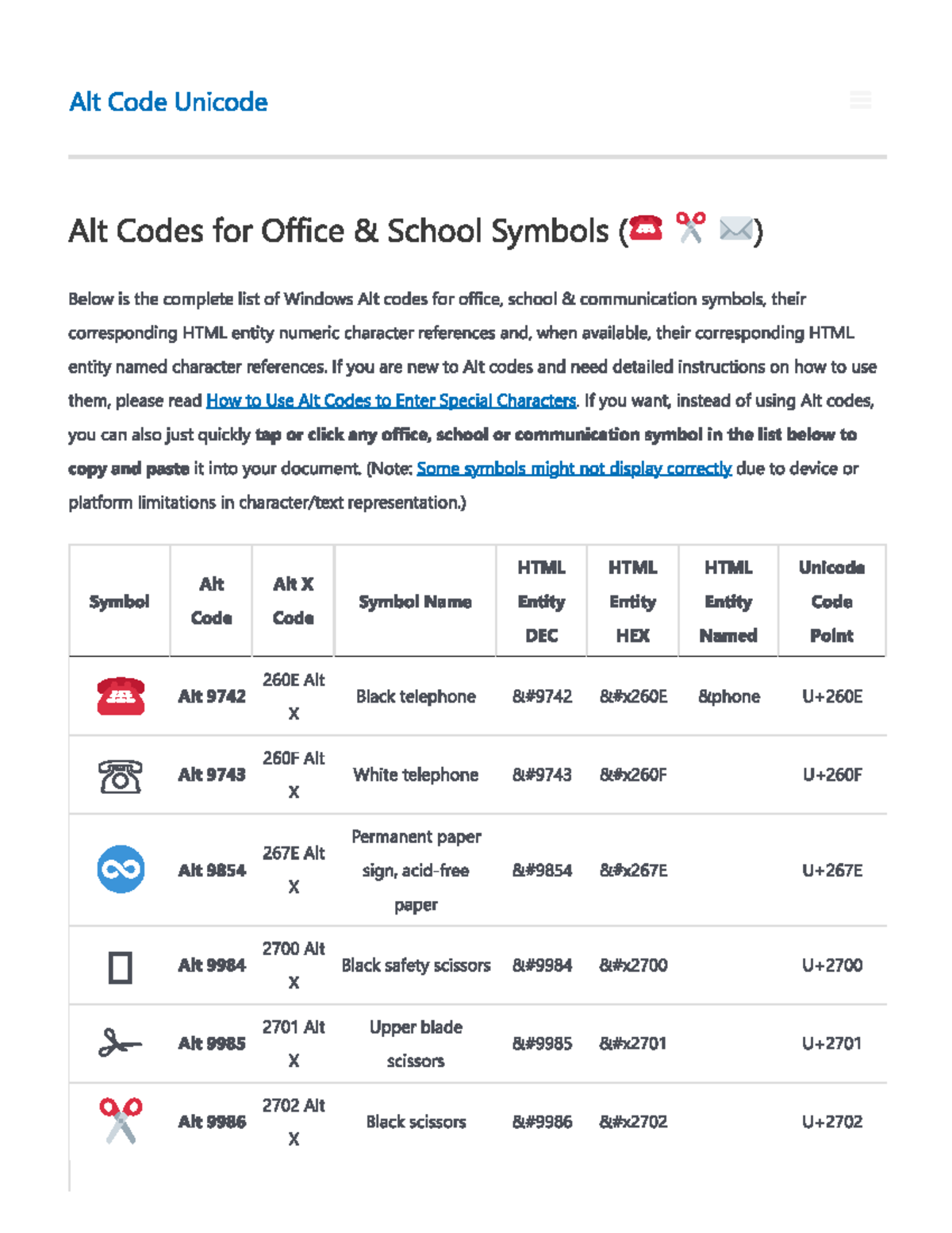 Alt Key Codes Guide: Unicode & HTML Symbols for Office Use - Studocu