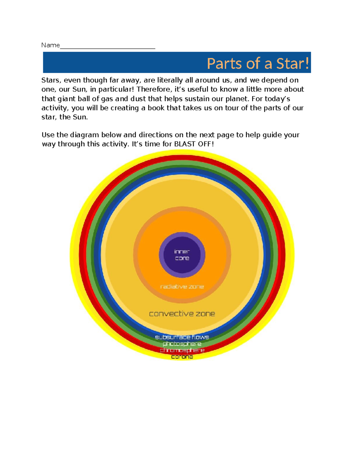 Parts of a Star Activity - Exploring the Sun's Structure! - Studocu