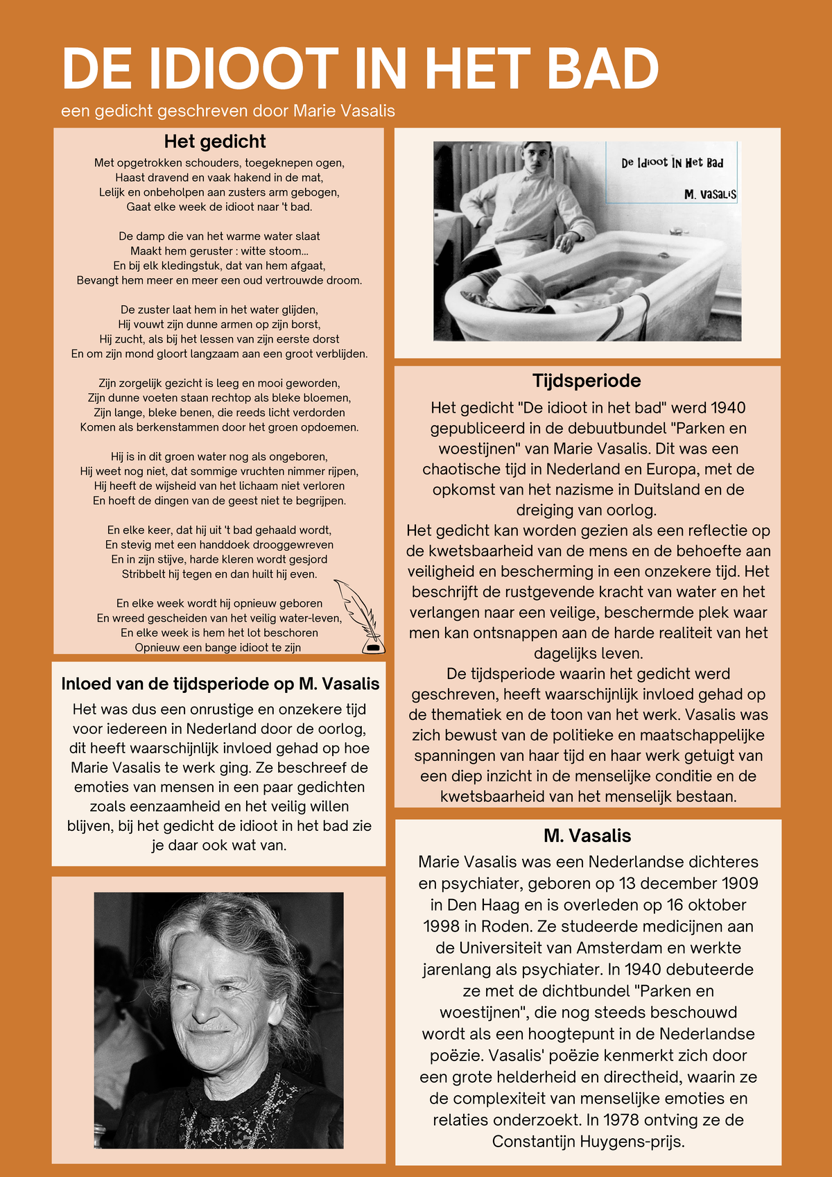 De idioot in het bad: Analyse van Marie Vasalis' Gedicht - Studeersnel