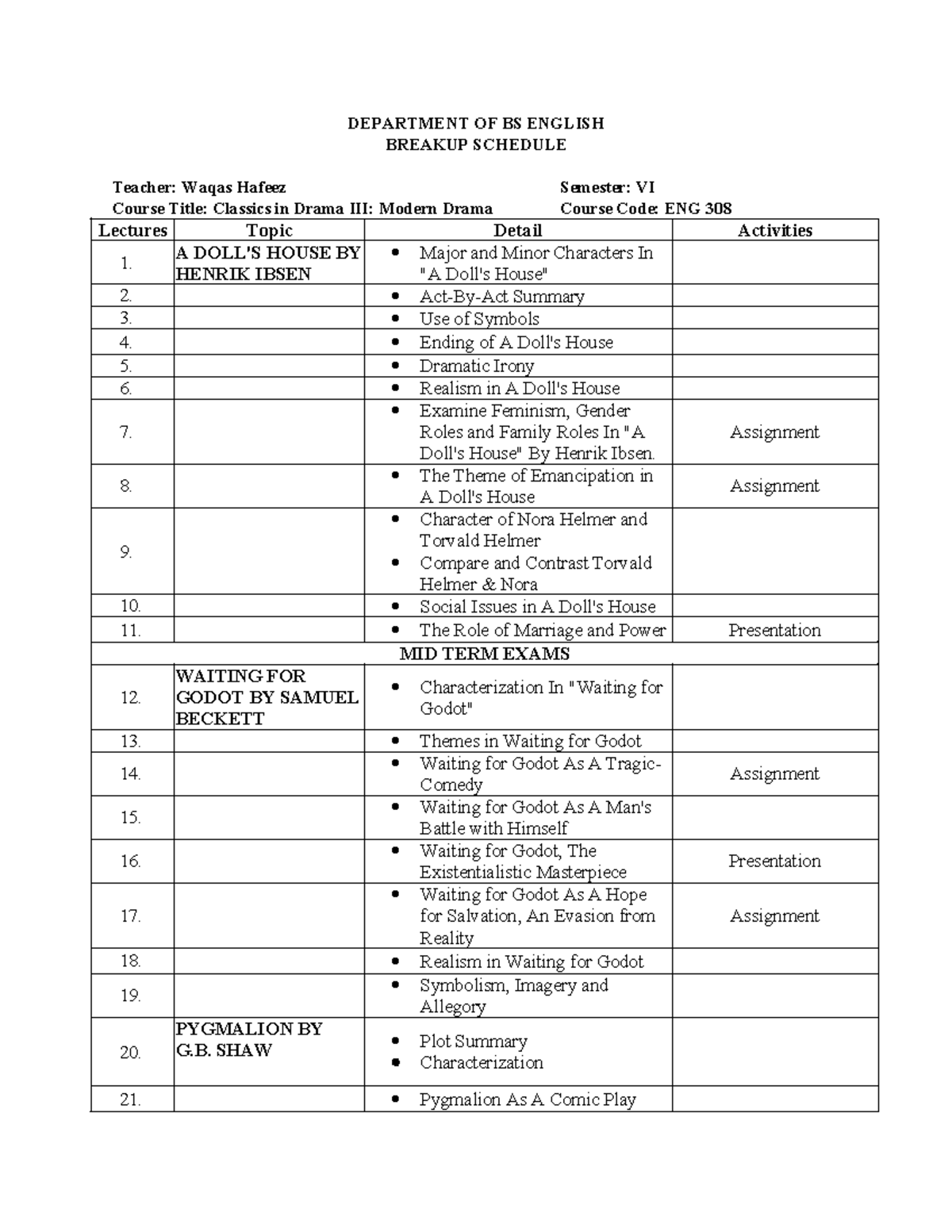 ENG 308 Midterm Exam Breakup: Modern Drama Overview - Studocu