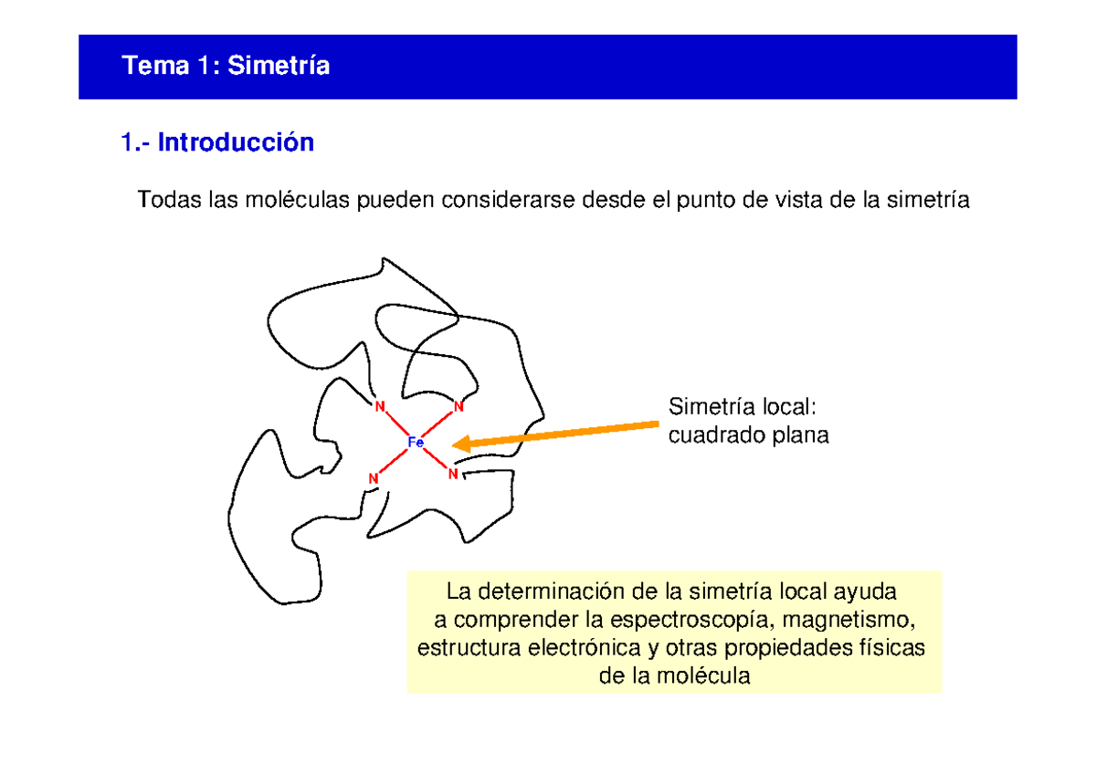 Tema 1: Simetría en Moléculas - Análisis y Operaciones - Studocu