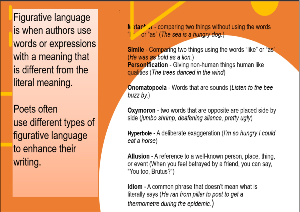 Figurative language - ) words or expressions Simile Comparing two ...