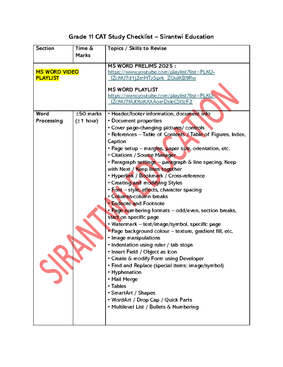 Grade 11 P1 CAT Study Checklist - Updated for Prelims 2025 - Studocu