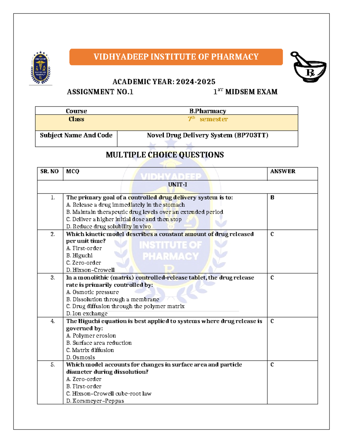 NDDS Question Bank for B.Pharmacy 7th Sem Midsem Exam (BP703TT) - Studocu