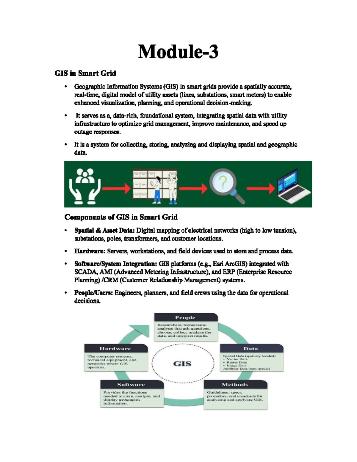 GIS in Smart Grids: Enhancing Utility Management and Operations - Studocu