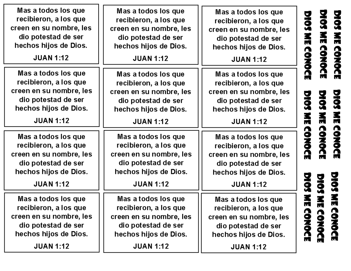 DIOS ME Conoce - Mas a todos los que recibieron, a los que creen en su ...