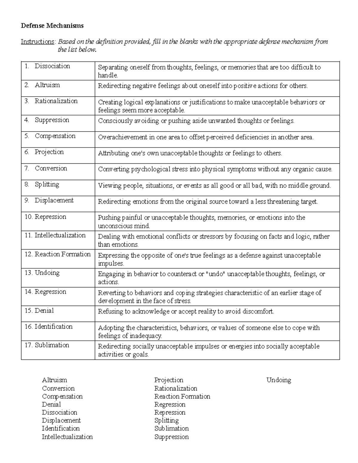 Defense Mechanisms - Fill-in-the-Blanks KEY for Psychology Studies ...