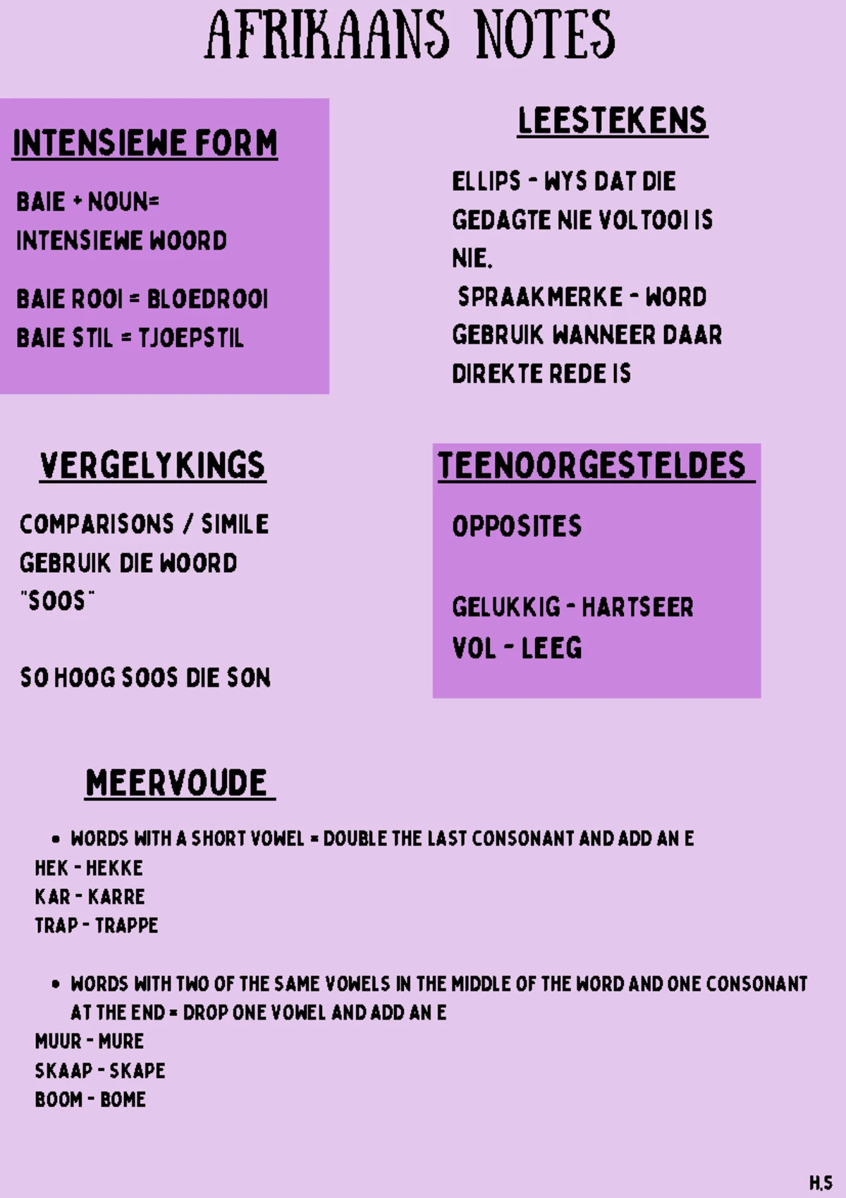 Afrikaans Notes: Grammatical Rules & Language Structures - Studocu