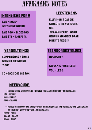 1709146794327-intensiewe-vorme-woordmat ver 4 - Byvoeglike Naamwoorde ...