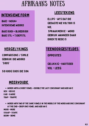 Afrikaans Notes: Grammatical Rules & Language Structures - Studocu