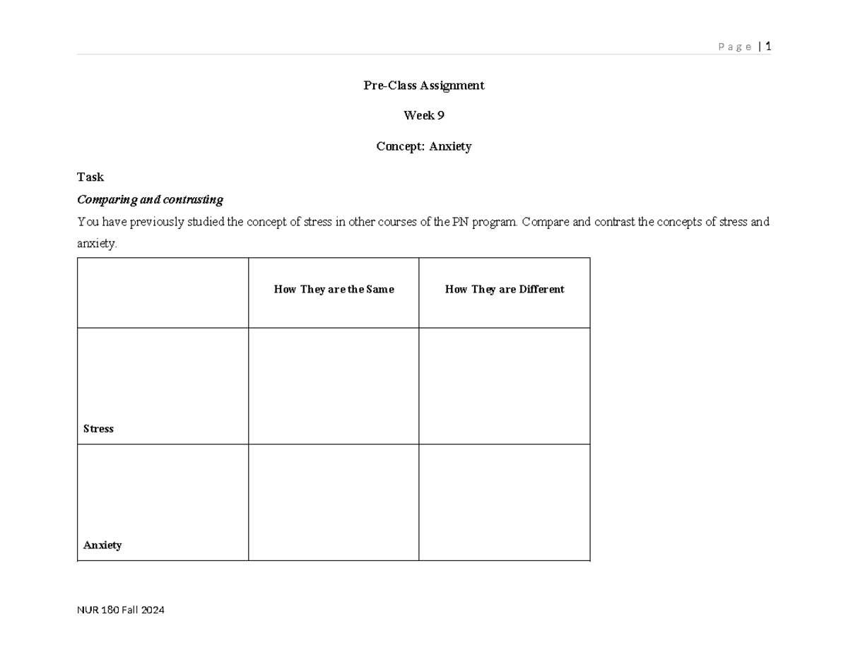 Week 9 Pre-Class Assignment Fall 2024 - Pre-Class Assignment Week 9 Concept: Anxiety Task ...