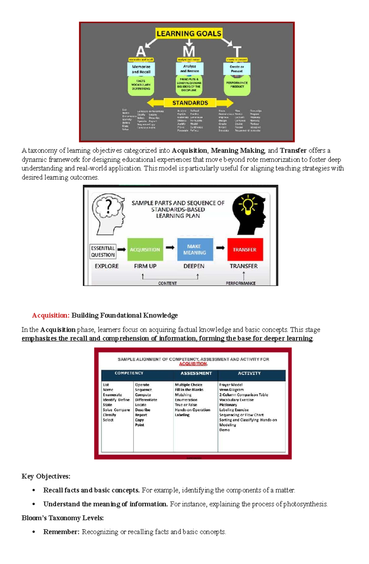 Taxonomy of Learning Objectives: Acquisition, Meaning Making, Transfer ...