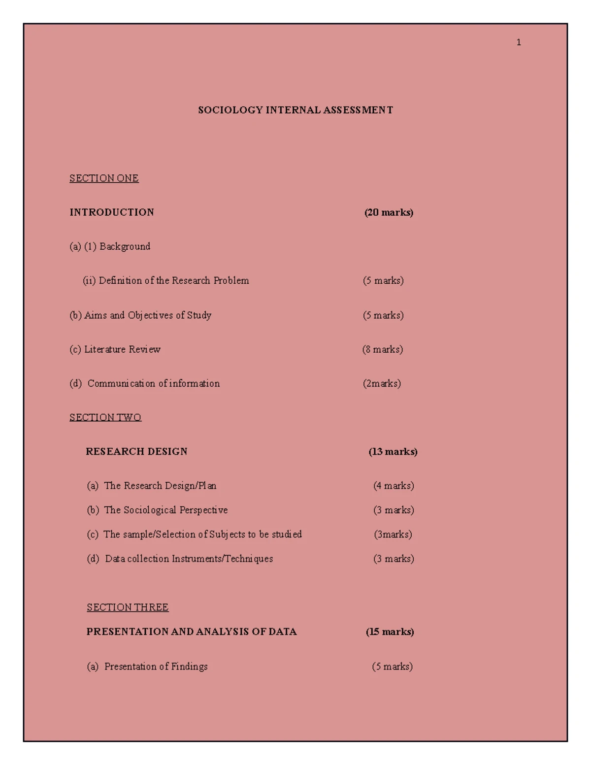 Sample sociology IA - Candidate Name: Year of Examination: 2021 ...