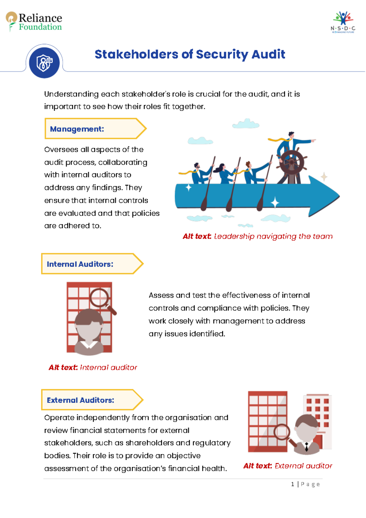 Stakeholders in Security Audit: Roles and Responsibilities Examined ...