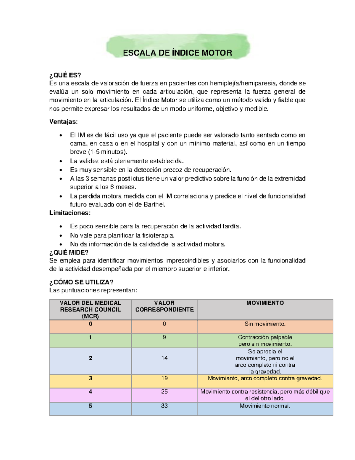 Escala DE Índice Motor - Neurología - UAEMex - Studocu