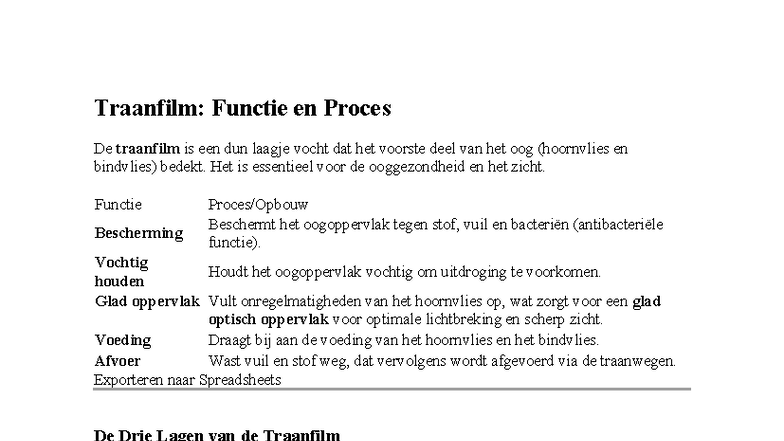 Traanfilm en Kamerwater: Functie en Proces in de Ooggezondheid ...