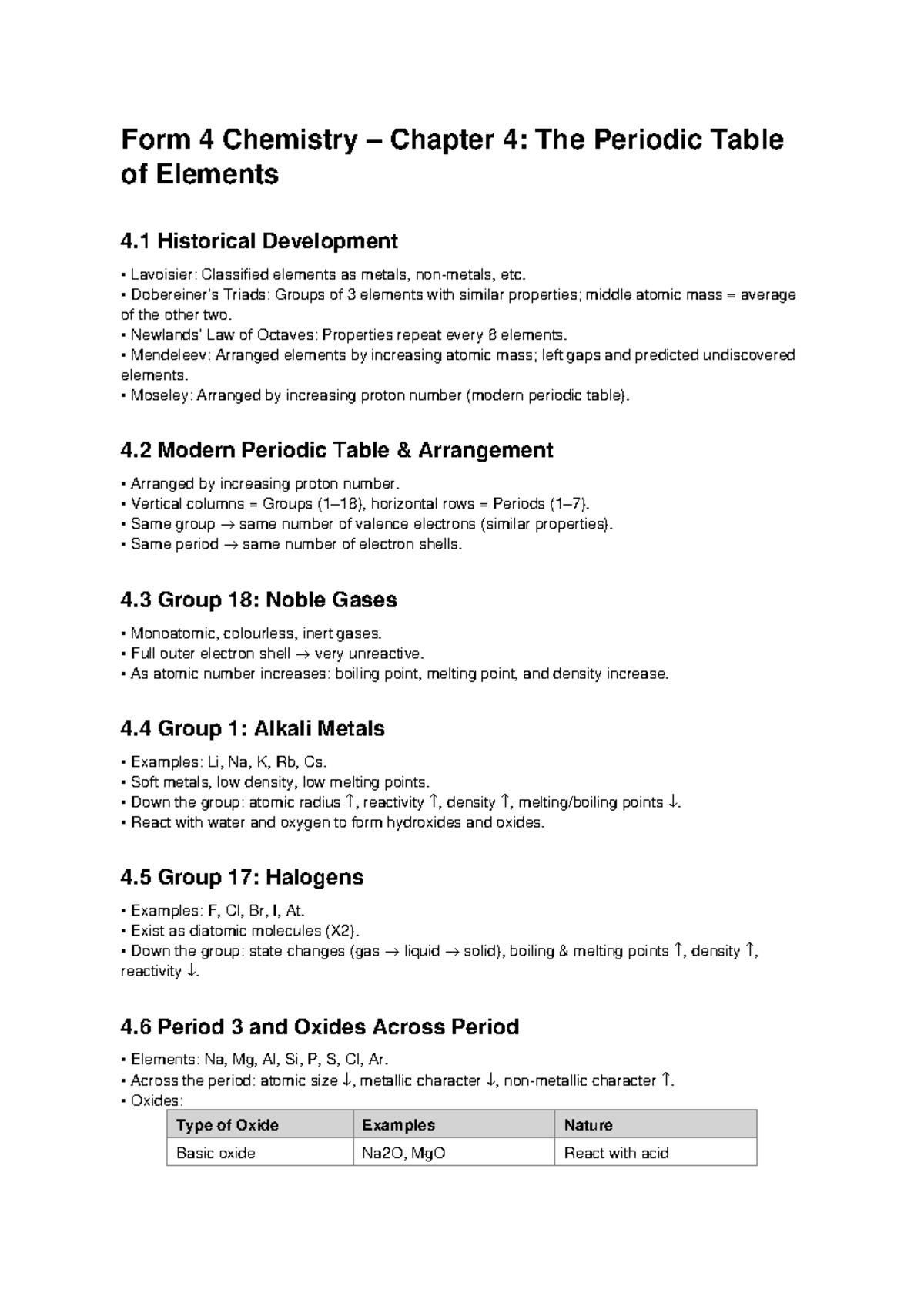 Form 4 Chemistry Chapter 4: The Periodic Table Notes - Studocu