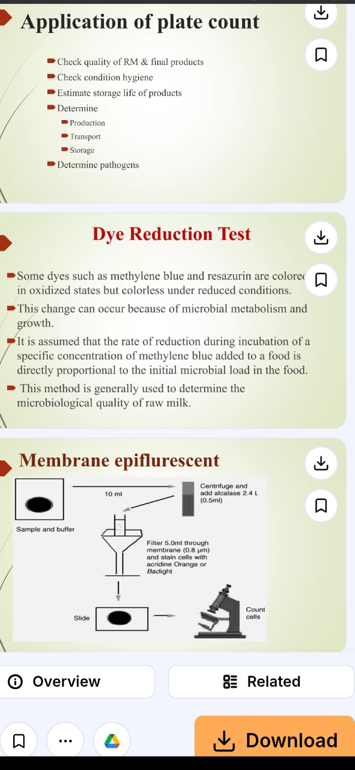 Application of Plate Count for RM Final Products Quality Assessment ...