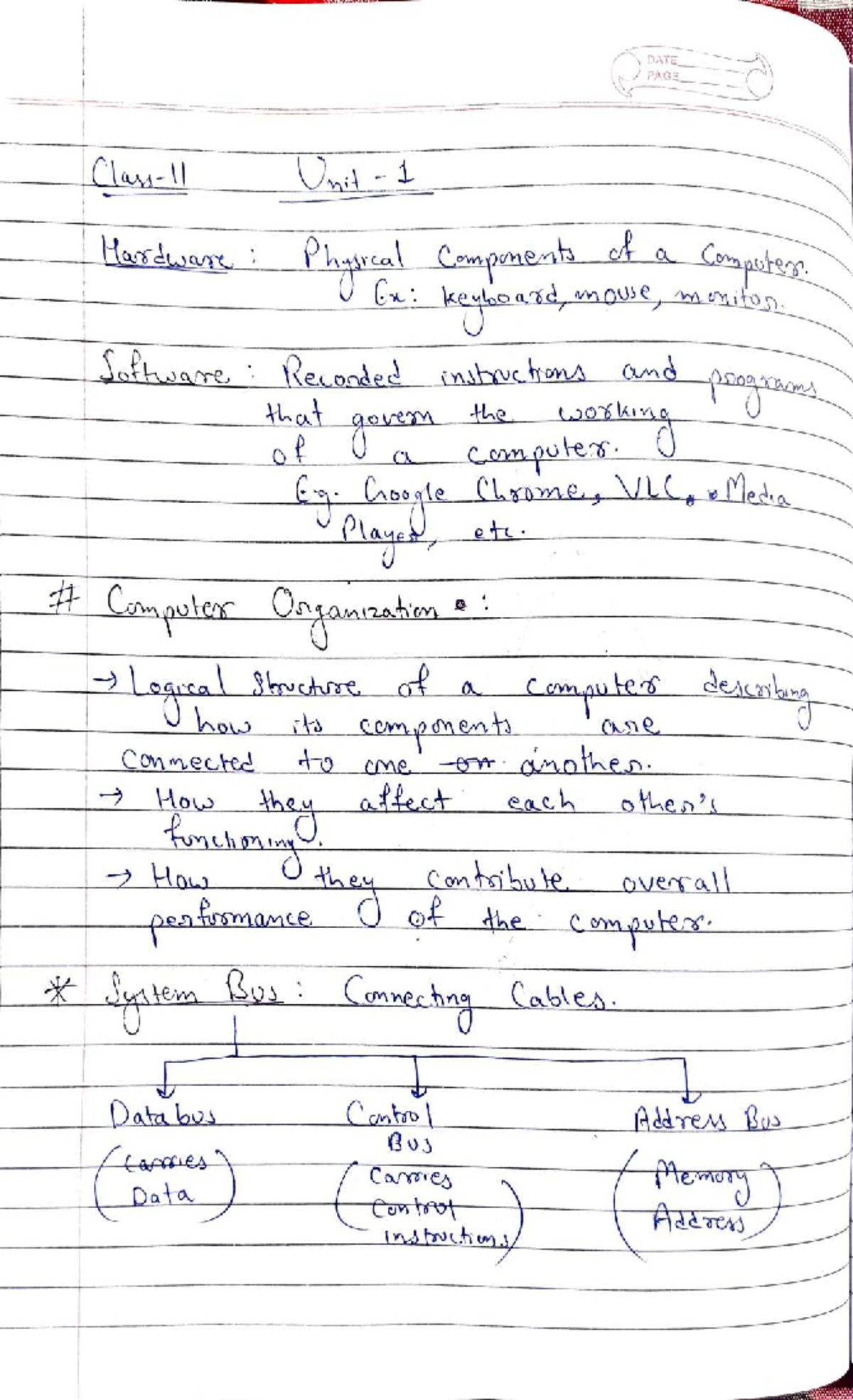 Class 11 Comp. Sci. Unit 1: Hardware, Software & Boolean Logic Notes ...