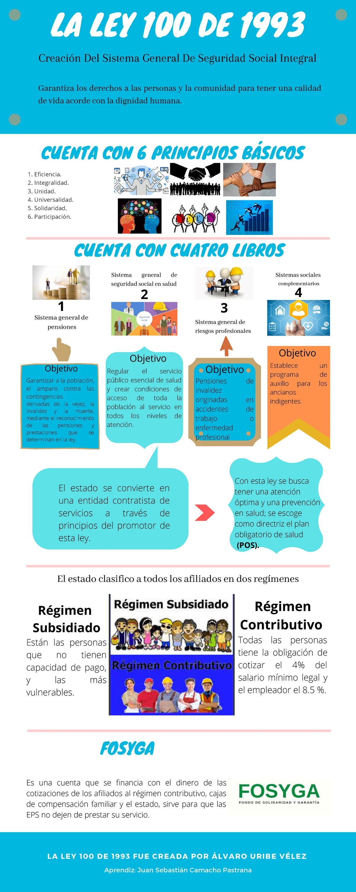 Procedimiento detección de gases - DETECCIÓN DE GASES Y MEDICIÓN DE ...