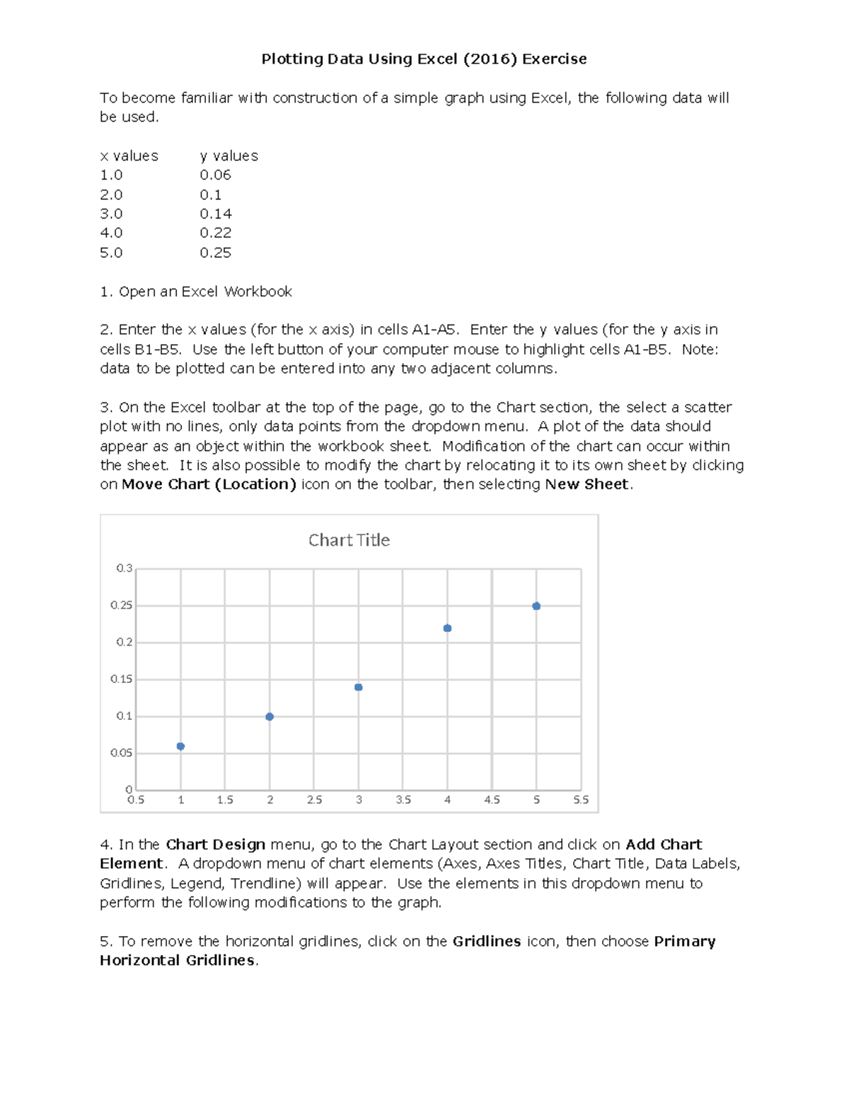 Excel 2016: Plotting Data with Graphs and Trendlines Exercise ...